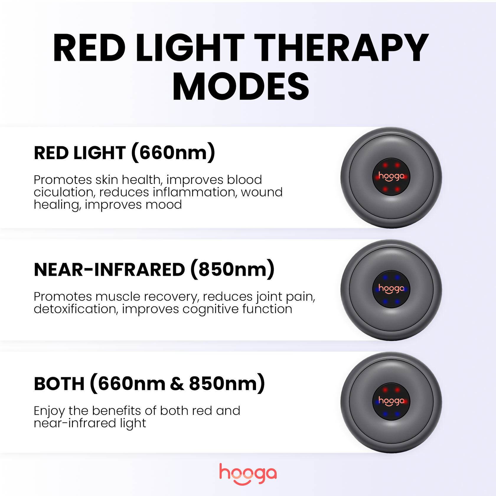 Wearable Red Light Therapy Stick On Dot | Hooga
