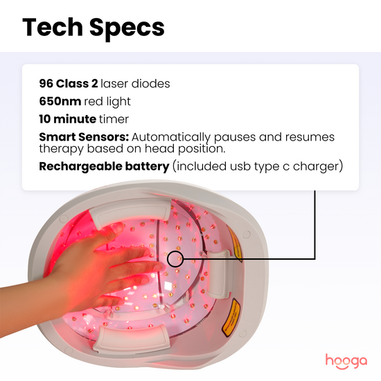 Hooga Laser Helmet | 96-Diode Scalp Wellness Device