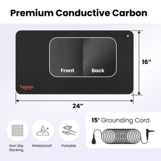Grounding Mat for Desk & Floor | Earthing Mat – Hooga