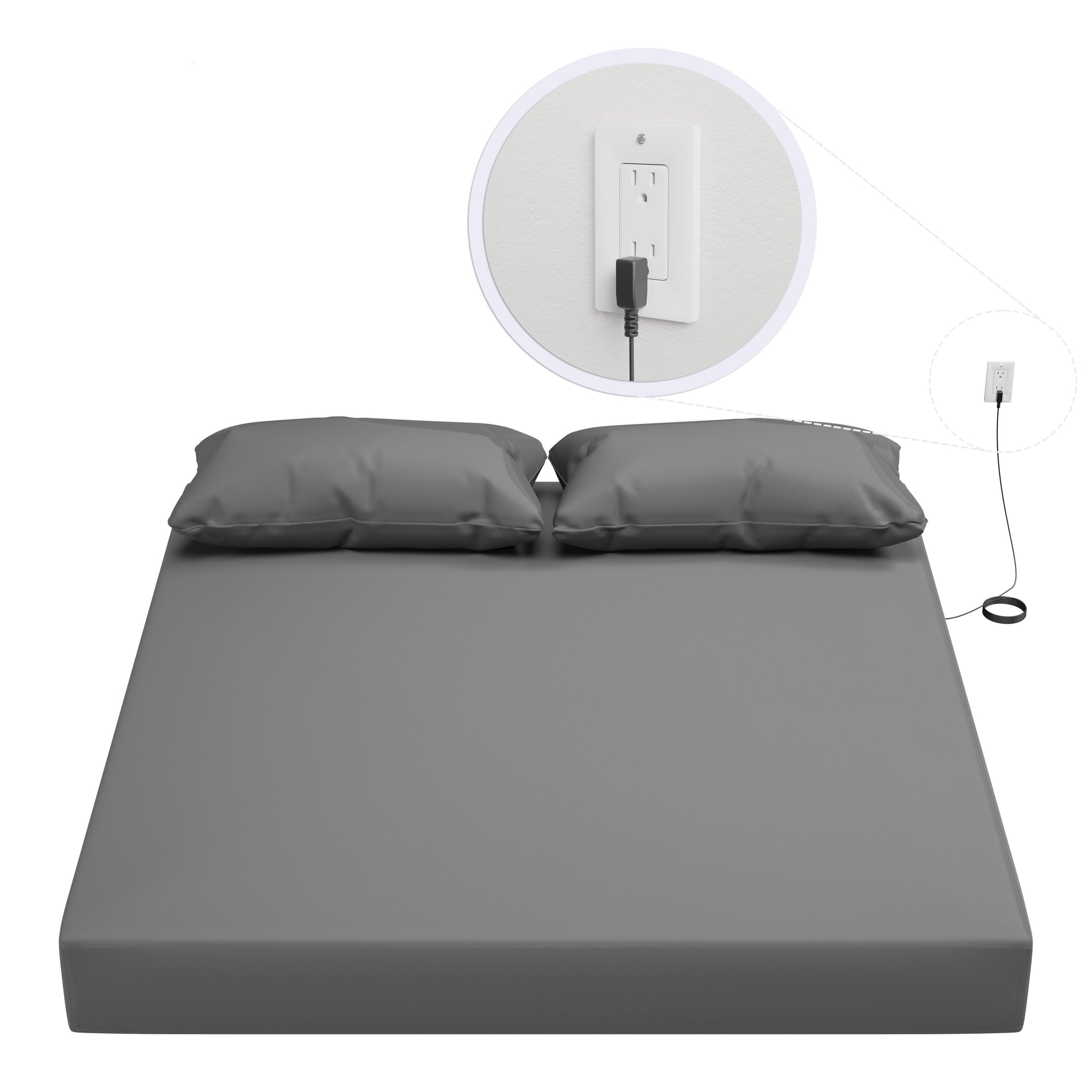 Hooga Earth Connected Grounding Sheets for Earthing