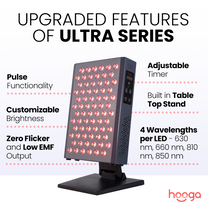 ULTRA360 Red Light Therapy Panel with Built In Stand, 72 LEDs – Hooga