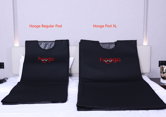 Hooga Red Light Therapy Blanket Pod Full Body Light Therapy Treatment