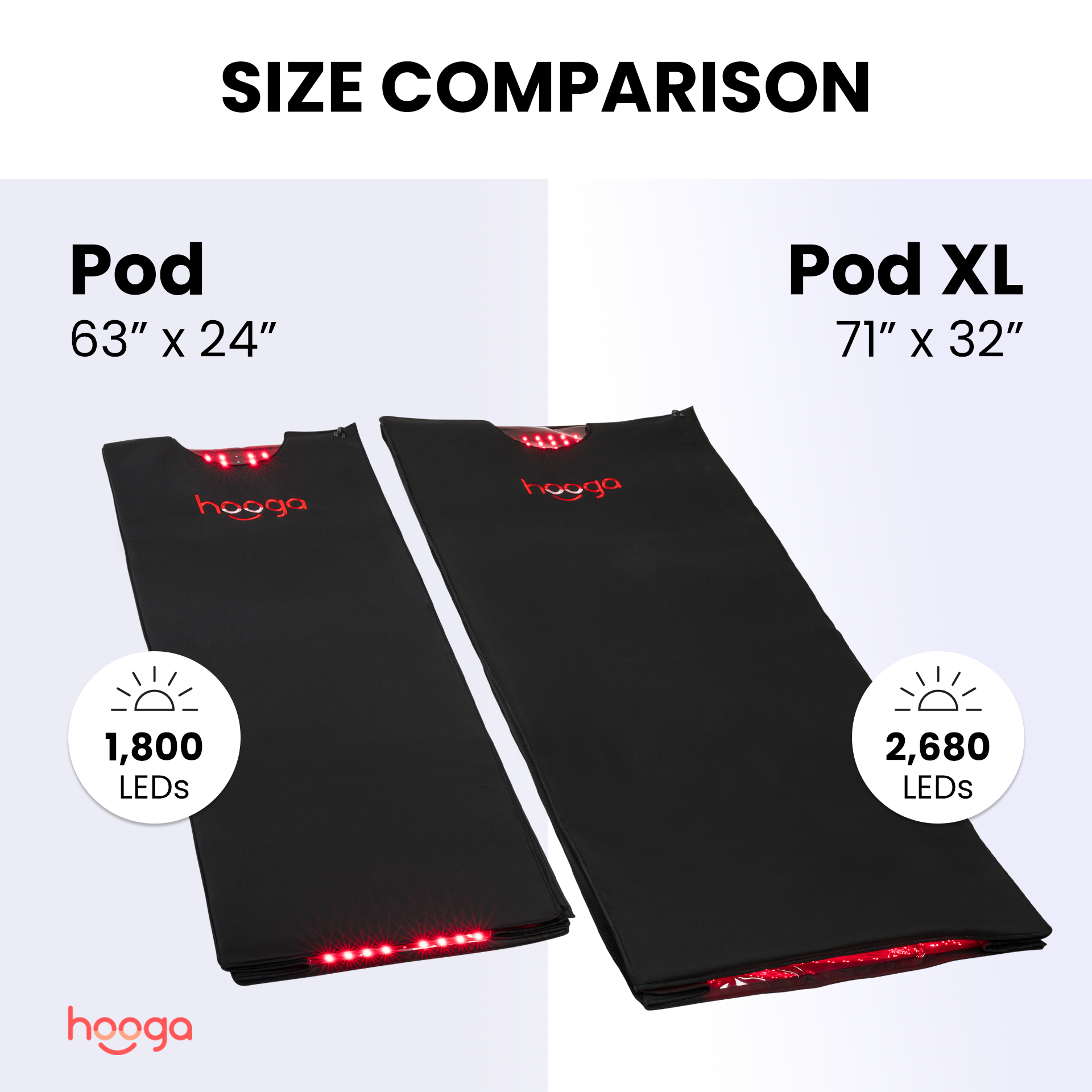 Hooga Red Light Therapy Pod XL Size | Full Body LED Light Therapy