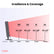 ULTRA360 Red Light Therapy Panel with Built In Stand, 72 LEDs – Hooga